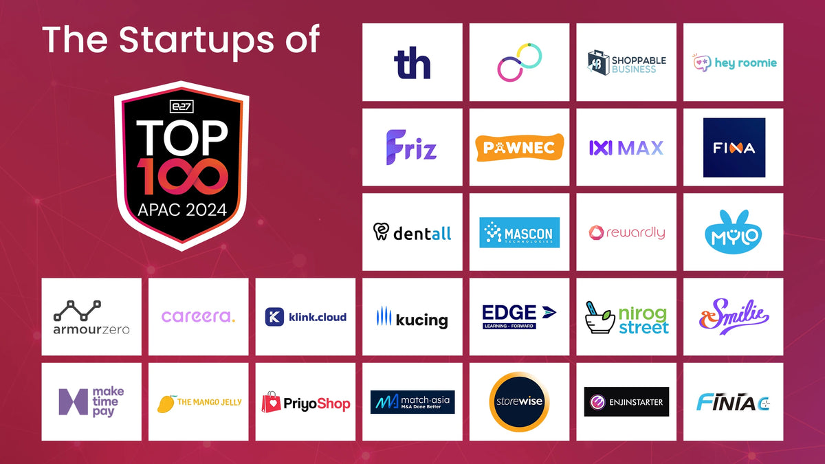Our Journey at the Echelon X Top100 Startups Program in Singapore ...